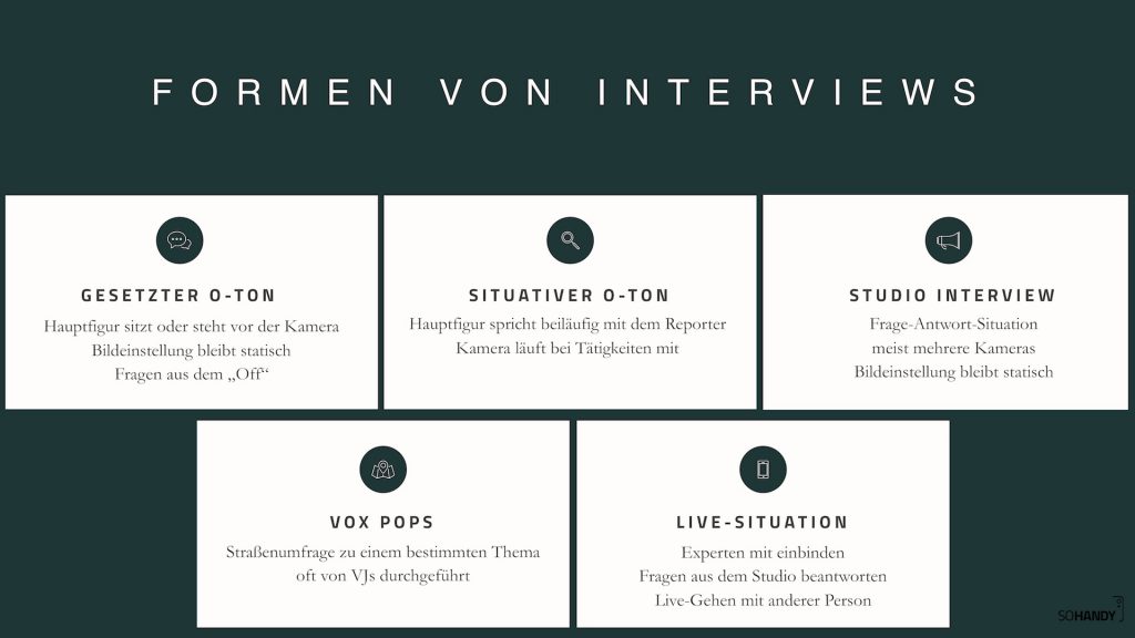5 Tipps für bessere Interviews mit dem Smartphone